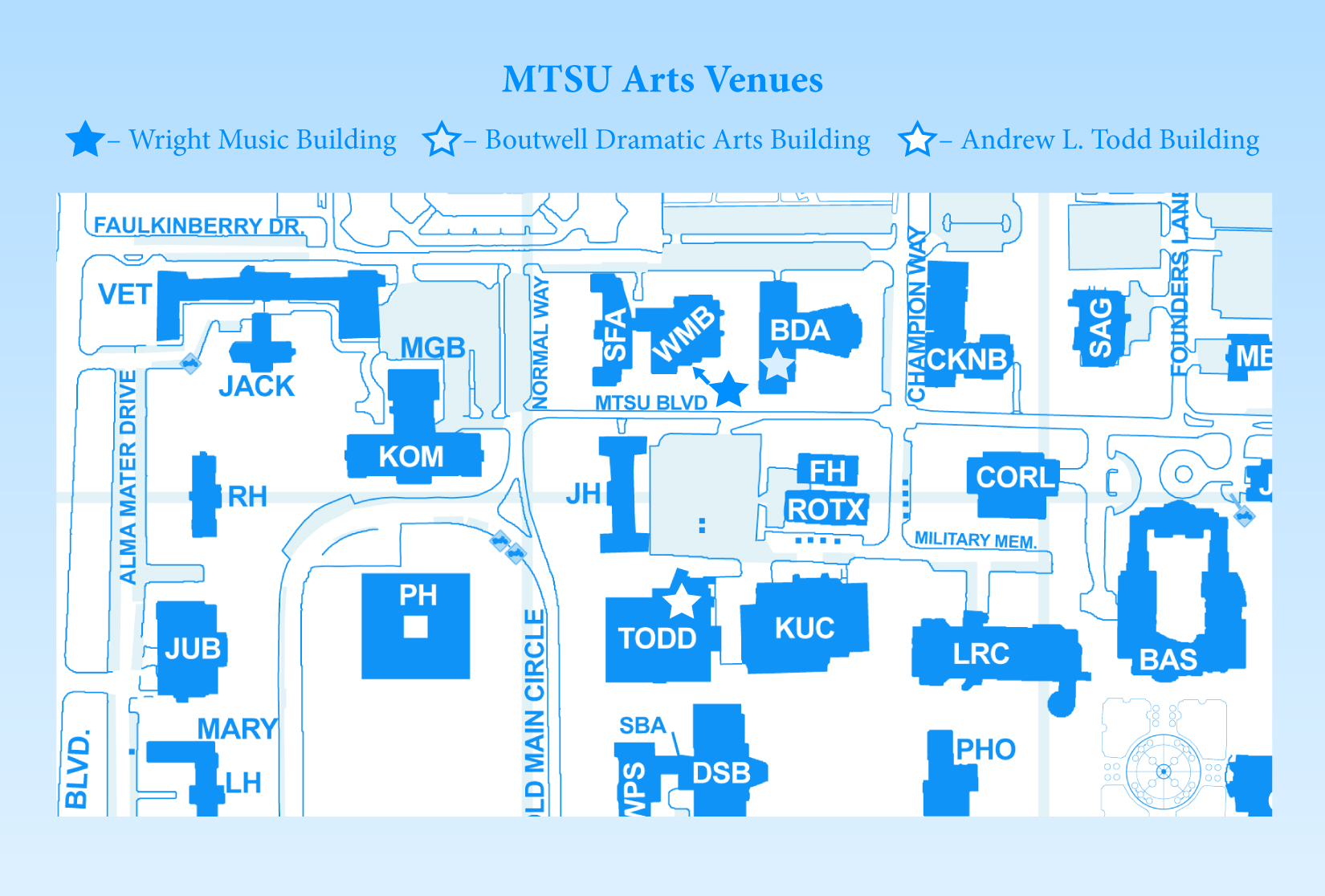 MTSU Arts Venues – MTSU Arts