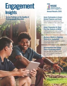 About NSSE – The National Survey of Student Engagement